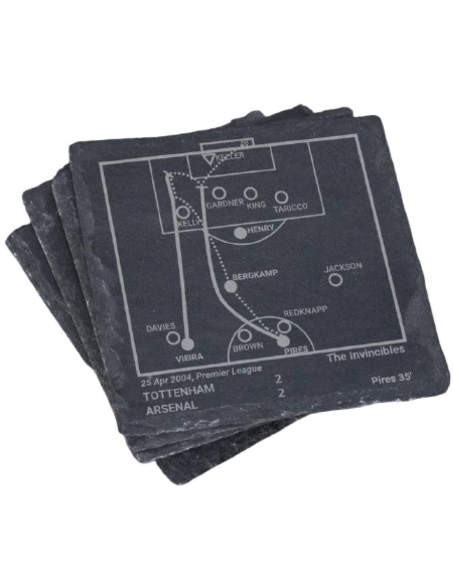 Arsenal F.C. Vintage Greatest Plays in Sports Coasters – The Sport Gallery